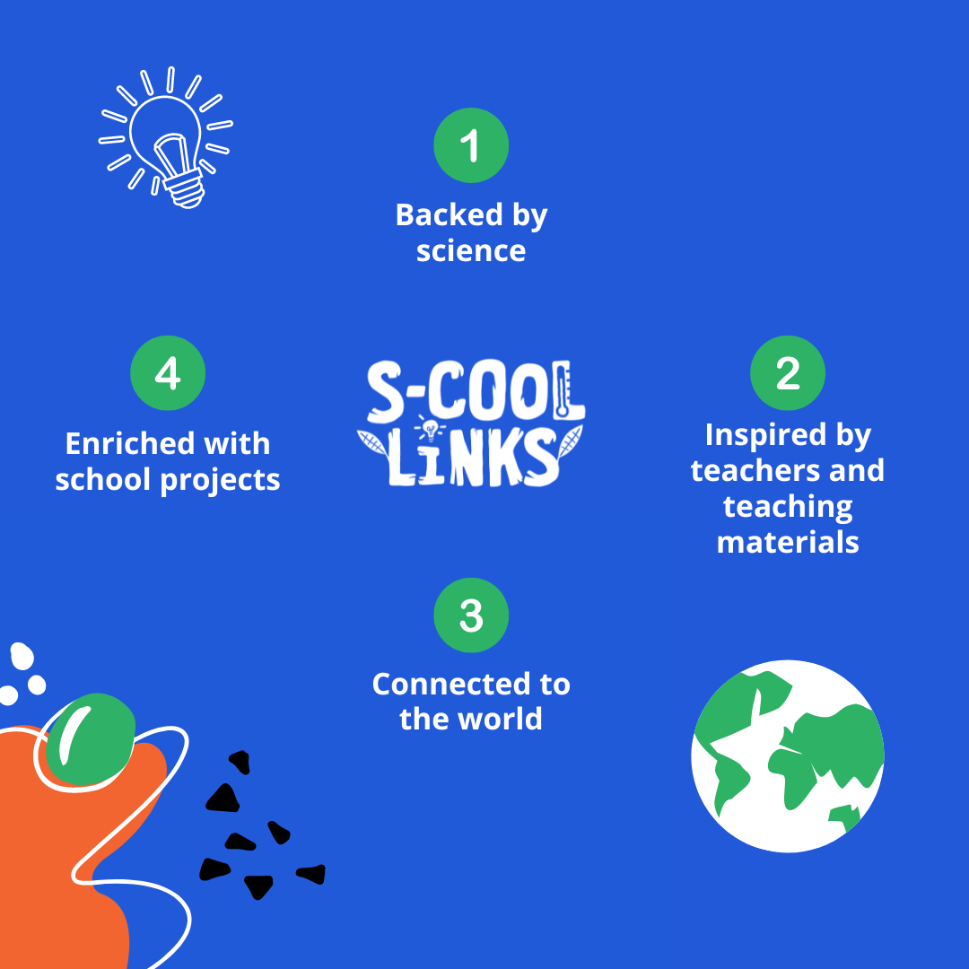 S-Cool-Links platform | Scholenbanden